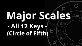 Major Scales in All 12 Keys Acordes - Chordify