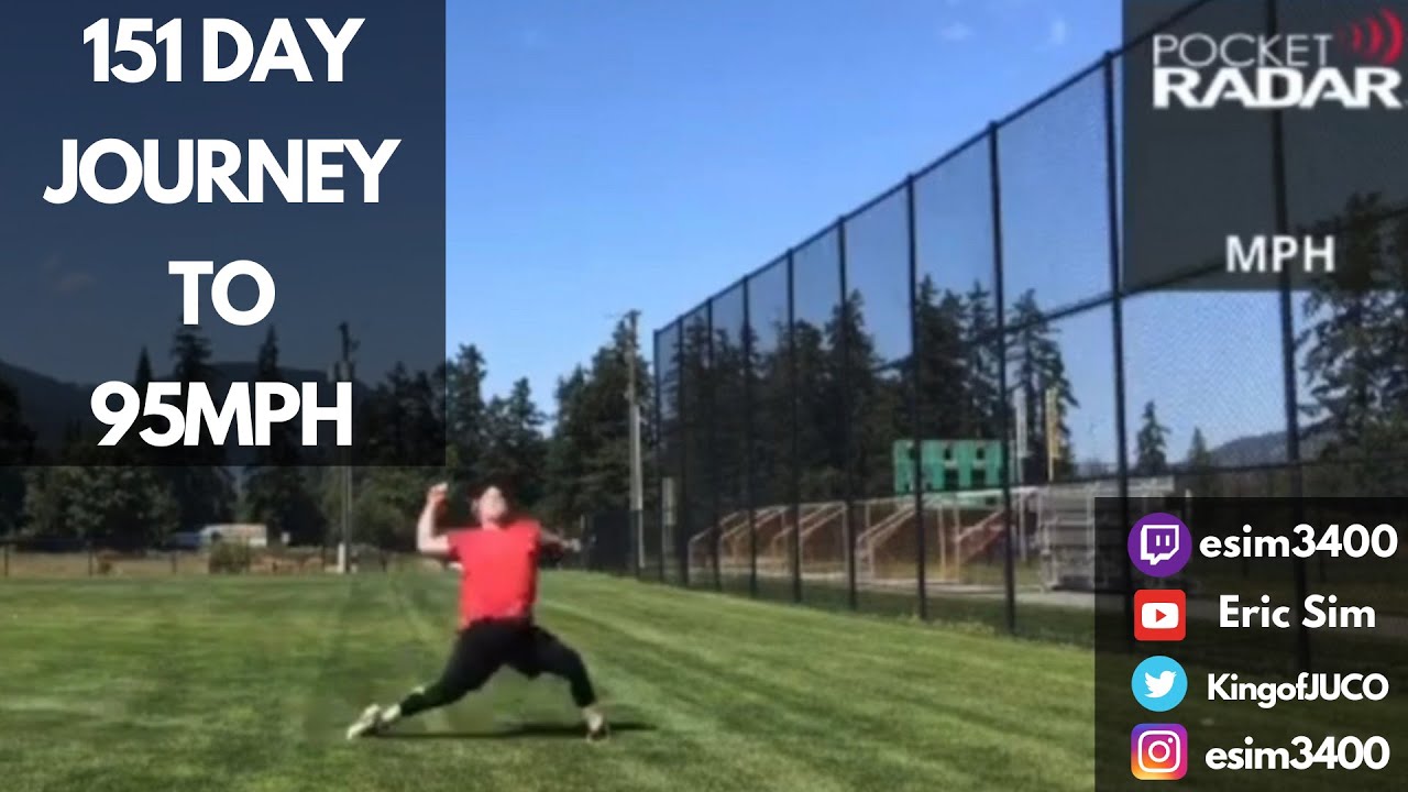 151 Day Journey To 95MPH - YouTube