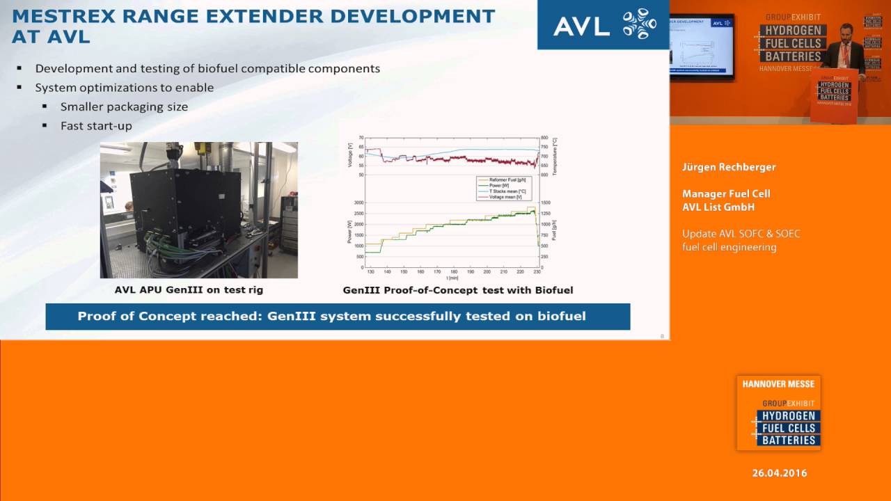 Update AVL SOFC & SOEC fuel cell engineering - YouTube