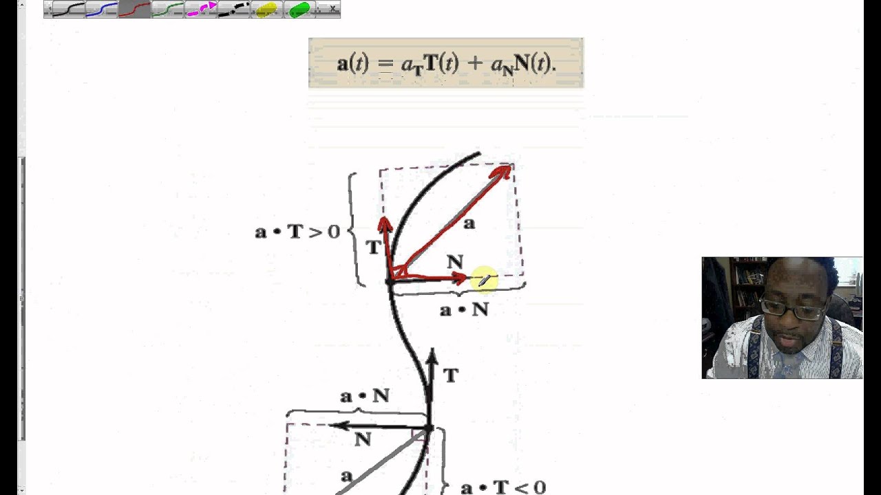 12 4 Intro Tangent and Normal Vectors - YouTube