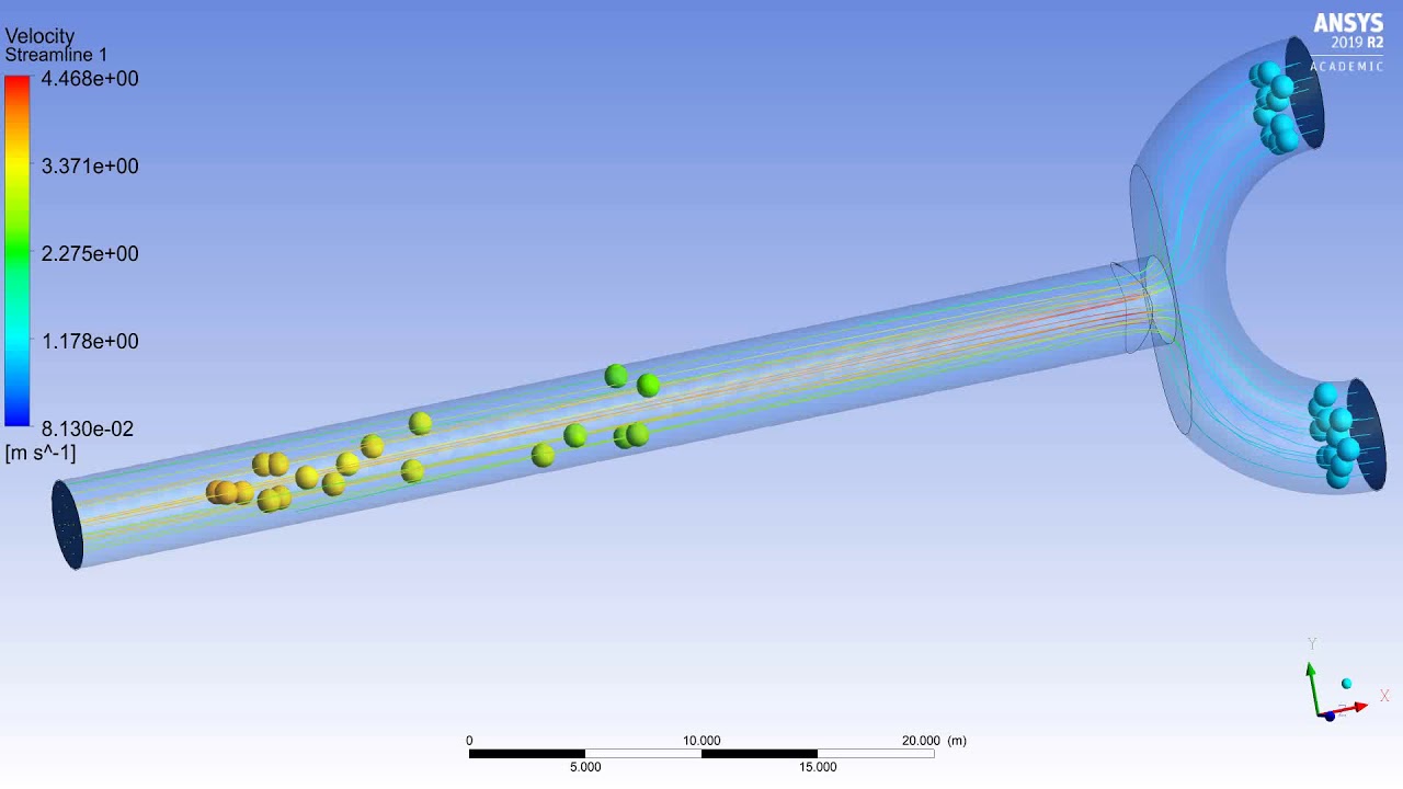 Flow Simulation Fluid Flow Flow Through Branch Pipe Ansys Fluent Fluid Flow Youtube