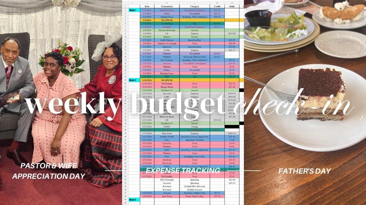 Did We Go Over Our Spending Budget? Yes We Did! | June Mid-Month Check ...