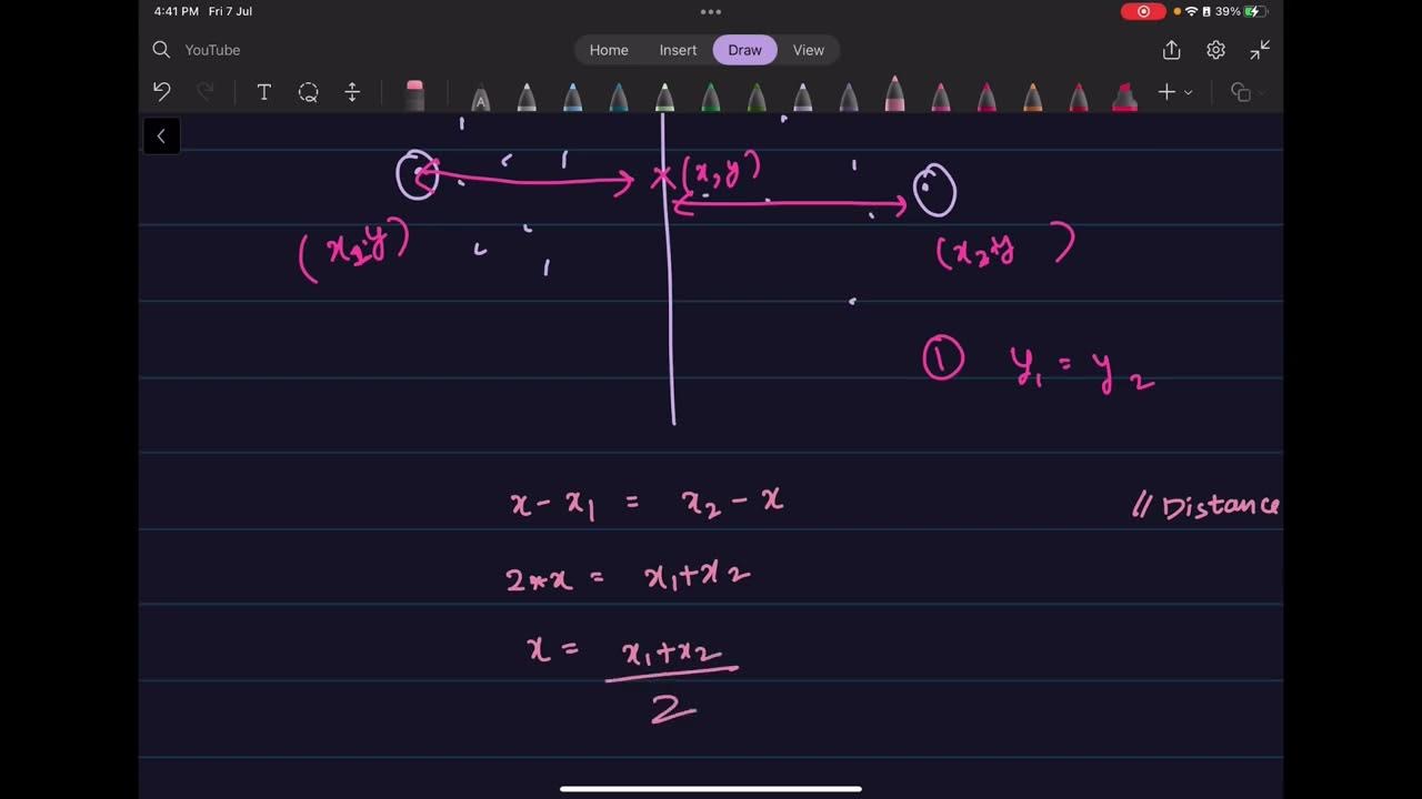 Leetcode Problem Line Reflection [ English ] - YouTube