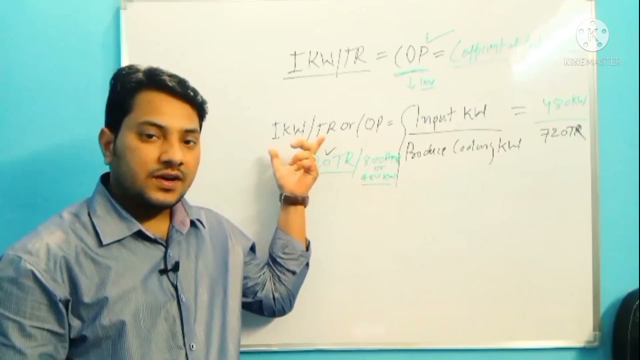 What is Ikw/Tr in chiller and how we can calculate it. - YouTube
