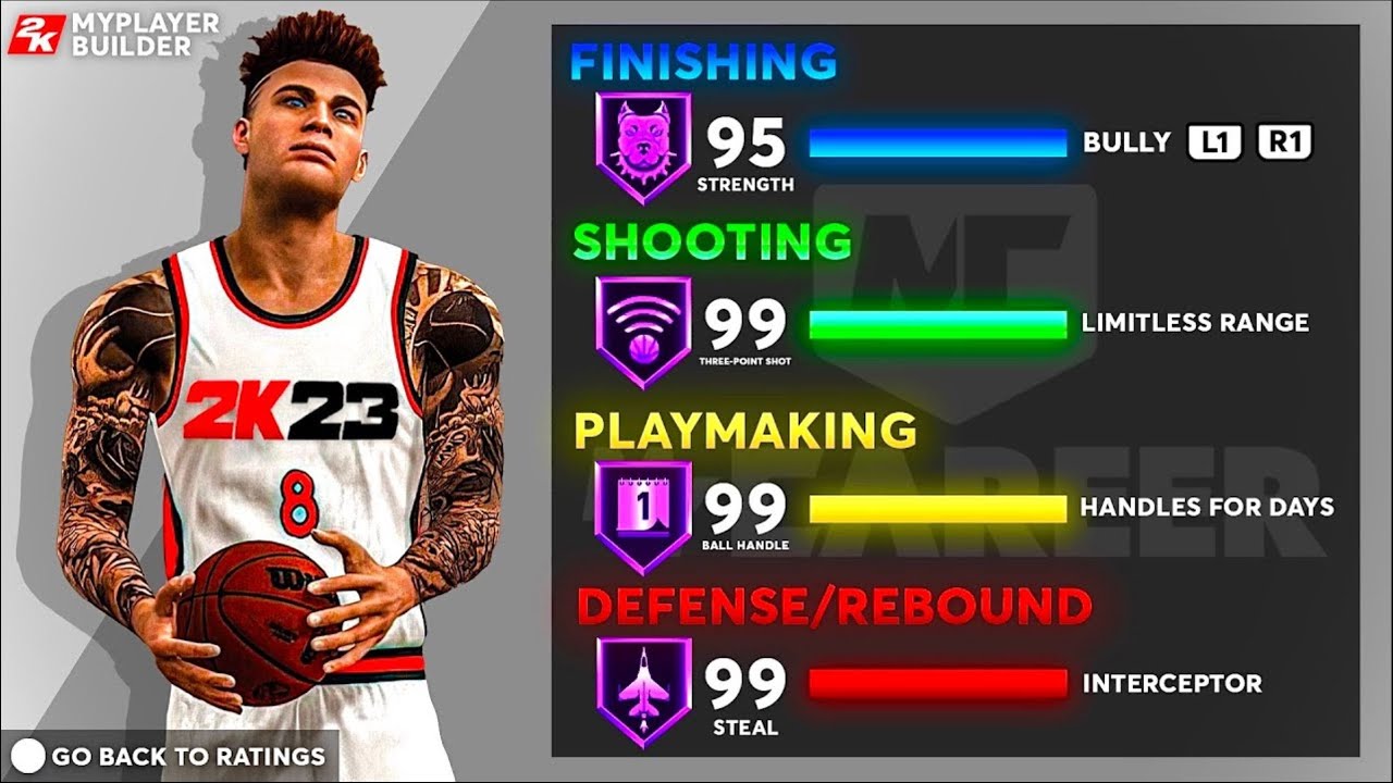 GOLD LIMITLESS RANGE ON A 6'8 POINT FORWARD IN NBA 2K23 IS INSANE ...