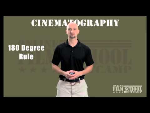 180 Degree Rule - Cinematography filmmaking tips for beginning ...