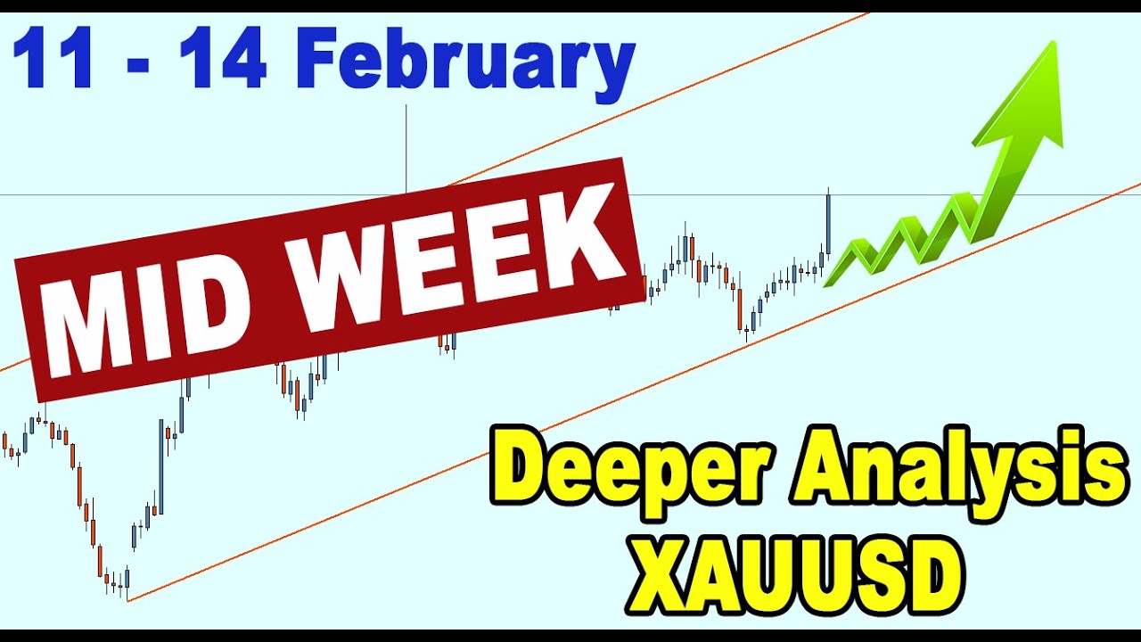 🟩 GOLD XAUUSD Mid Week Analysis 11 - 14 February - YouTube