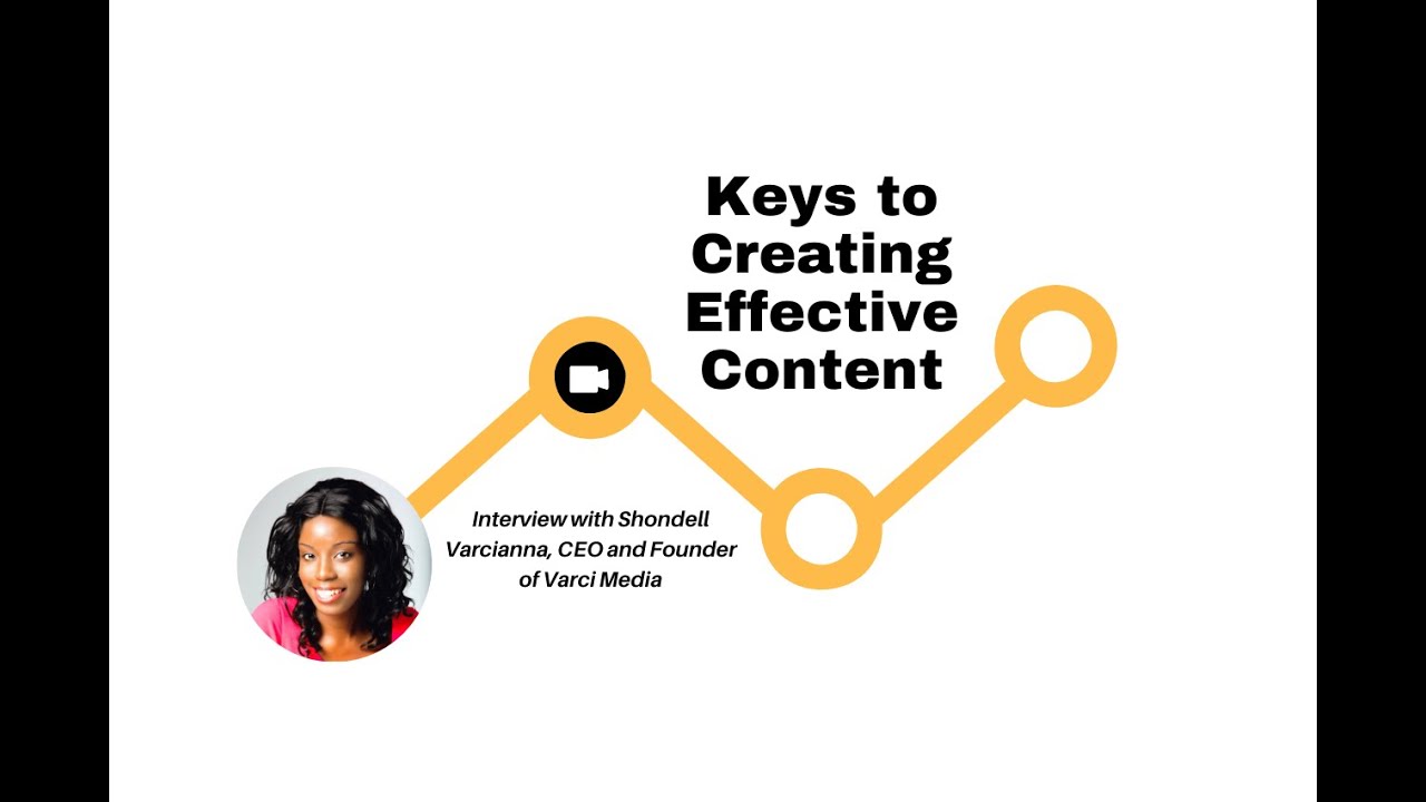 Keys to Creating Effective Content - YouTube