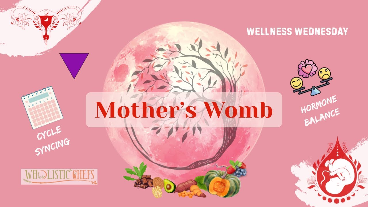 Mother’s Womb 🌚 | How To: Cycle Sync and eat for optimal Womb ...
