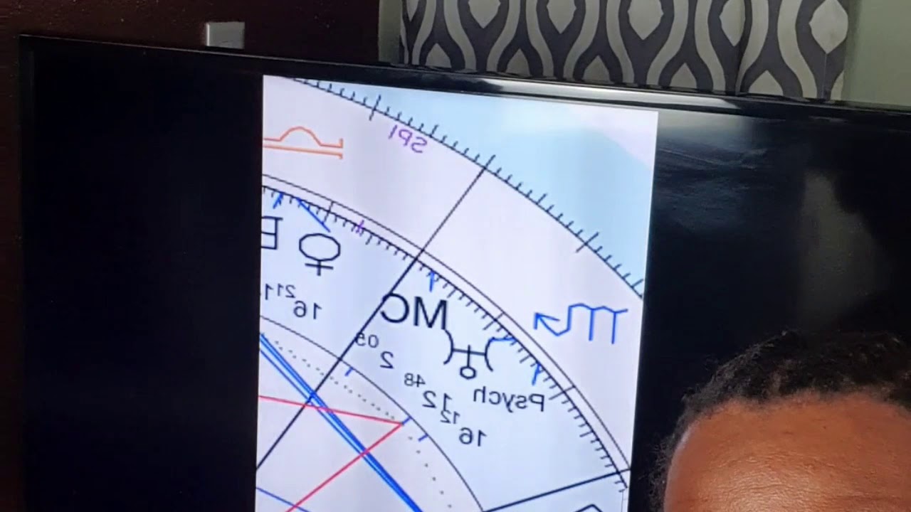 Kobe Bryant death seen in his natal chart - YouTube