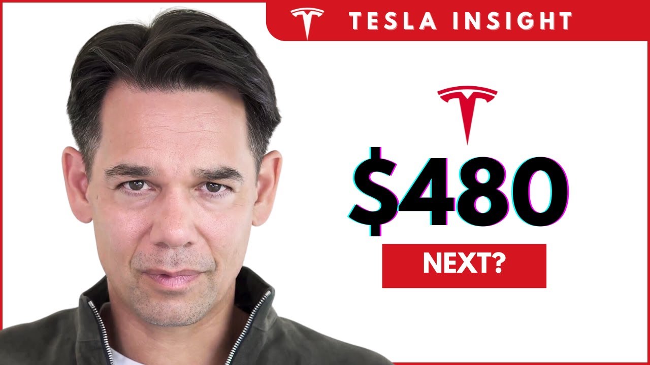Why I Am On HIGH ALERT for Tesla Stock Right Now - YouTube