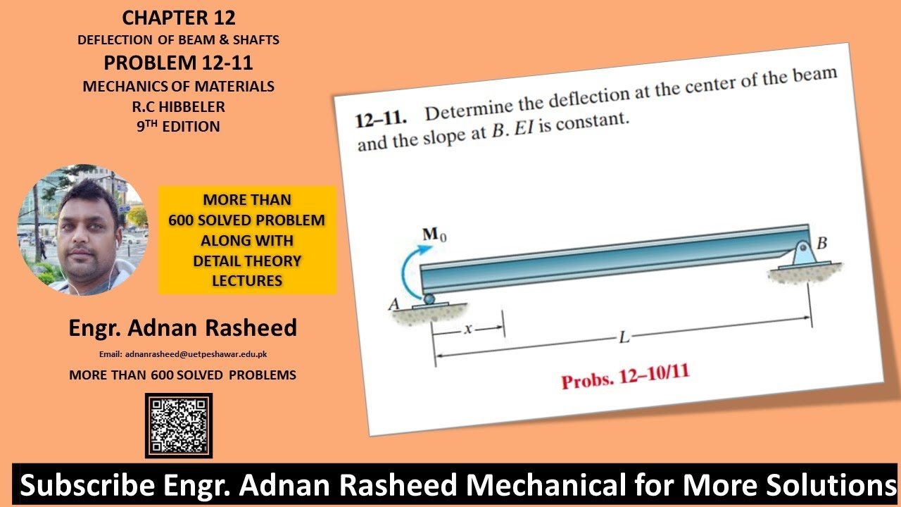 12-11 Determine deflection at the center of beam and the slope at B ...