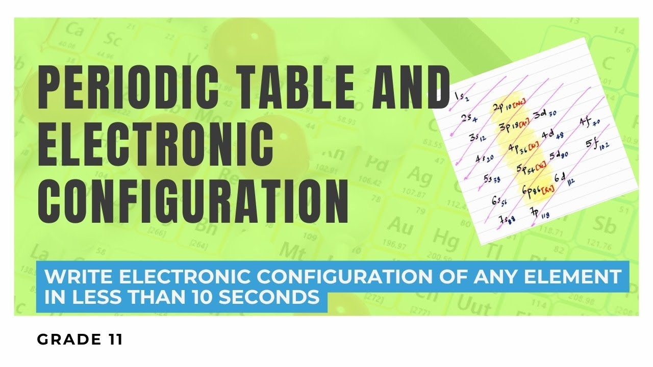 Periodic Table and Electronic Configuration | Grade 11 - YouTube