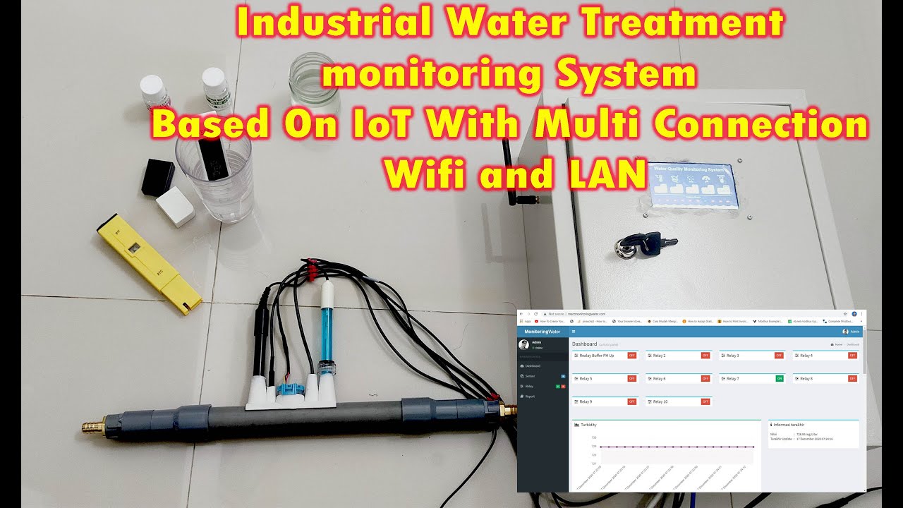 Industrial Water Treatment monitoring System Based On IoT With Multi ...