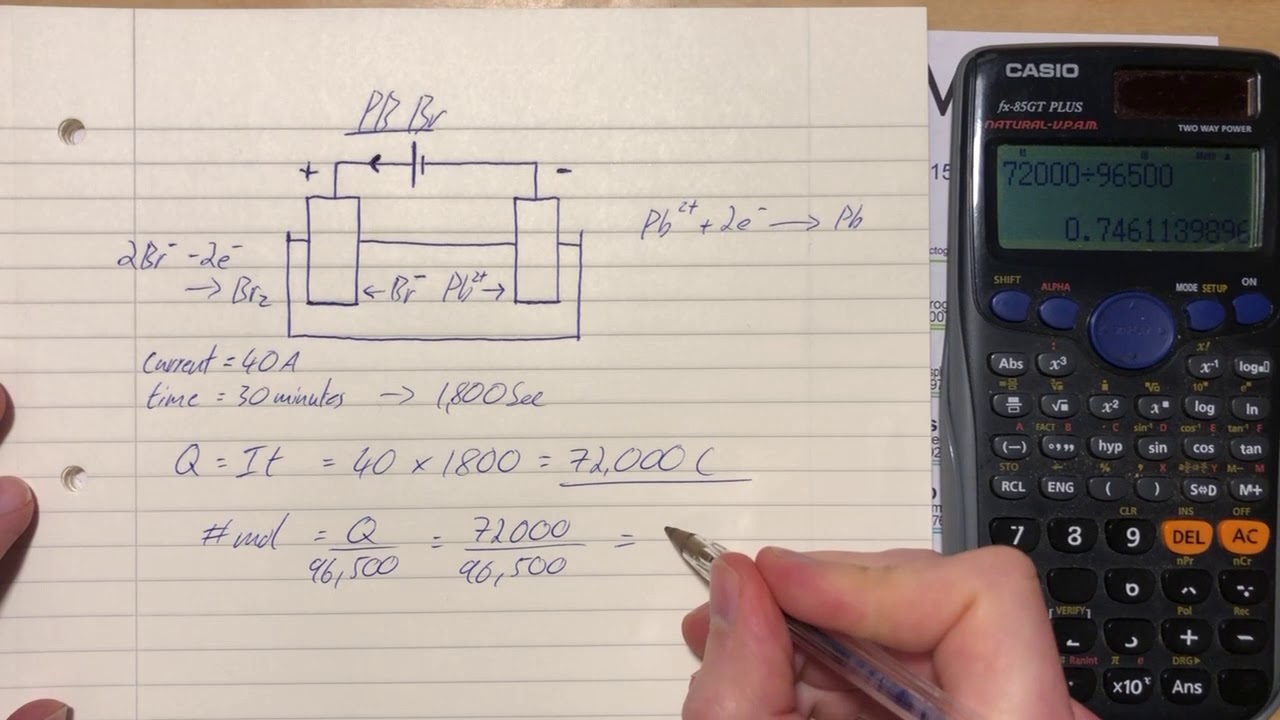 electrolysis calculations using current and charge - YouTube