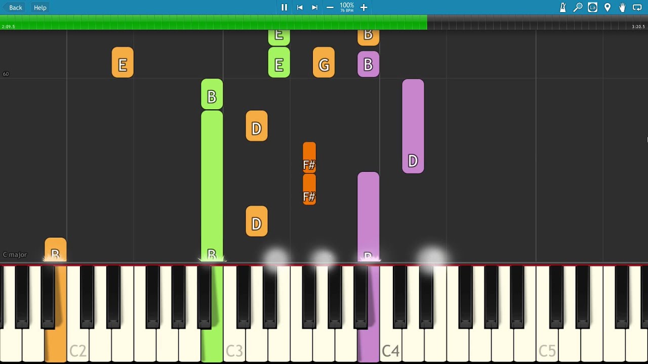 Alicia Keys Fallin Piano Tutorial How To Play Fallin By Alicia Keys alicia-keys-fallin-piano-tutorial-how-to-play-fallin-by-alicia-keys