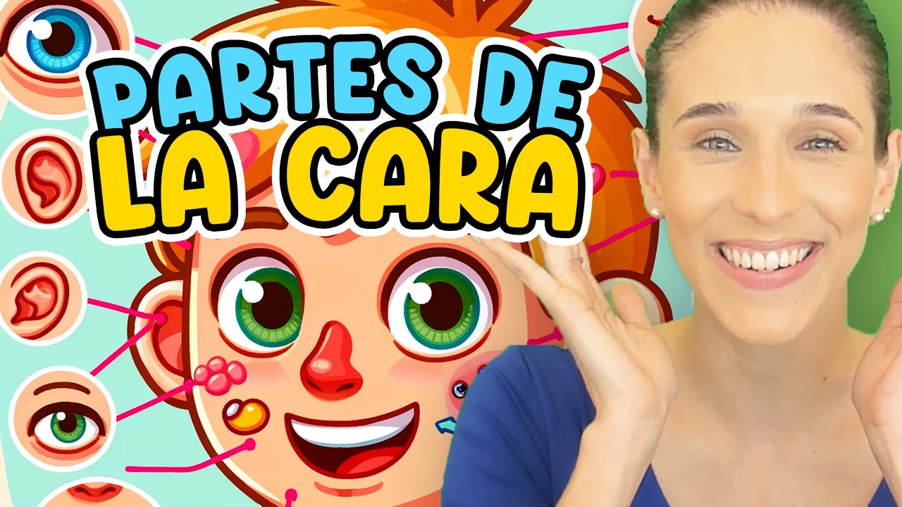 ¡Explora las Partes de la Cara: Boca, Ojos, Orejas, Nariz | Educación ...
