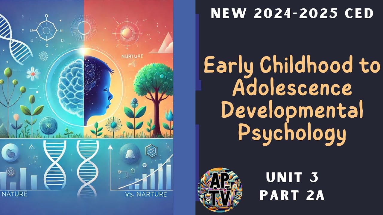 🎯Early Childhood to Adolescence Developmental Psychology🎯 - YouTube