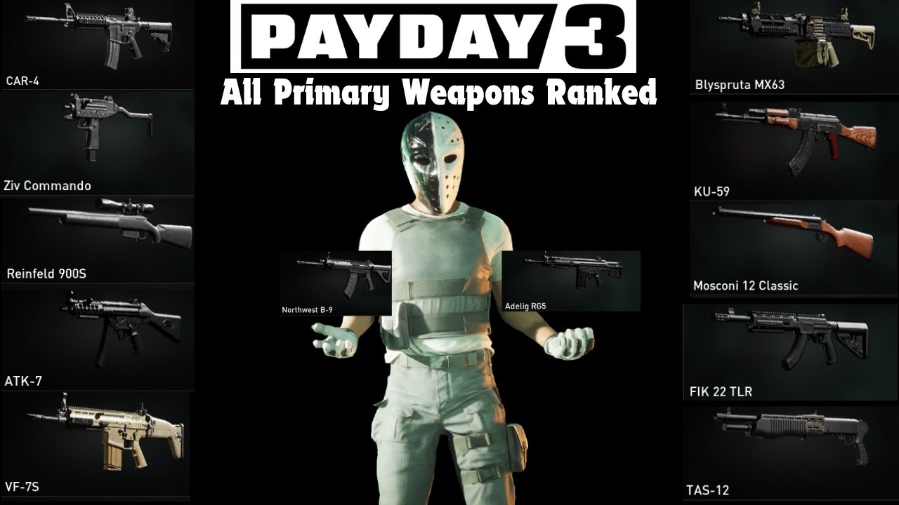 PAYDAY 3 primary weapons ranked - YouTube