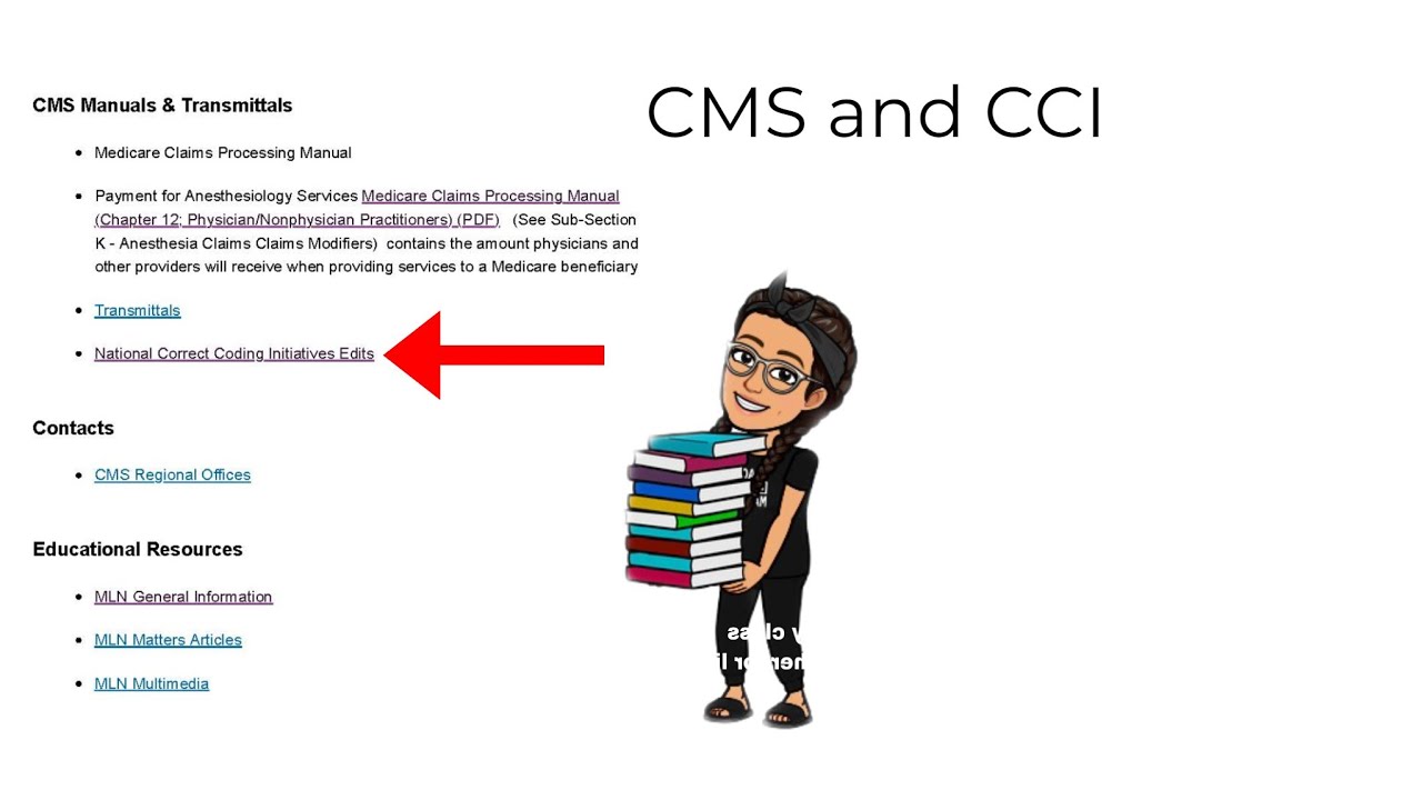 CMS and CCI - YouTube