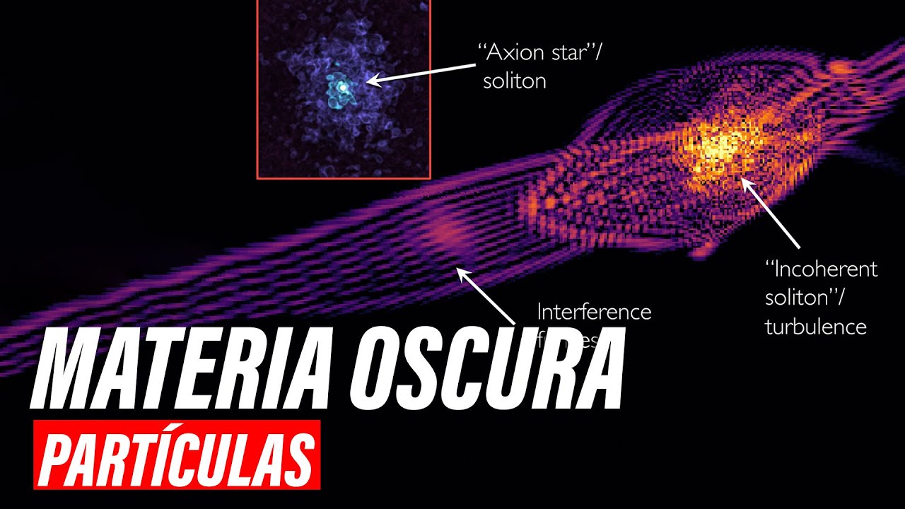 ¿Qué son las partículas de materia oscura? Explorando WIMP, axiones y ...