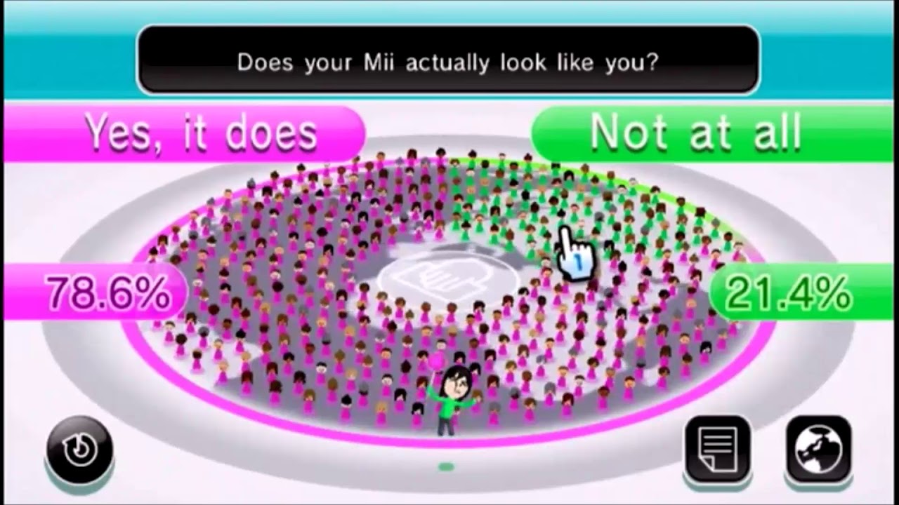 Everybody Votes Channel (Wii) - 3/2/18 - Polls 29-32 Results + New ...