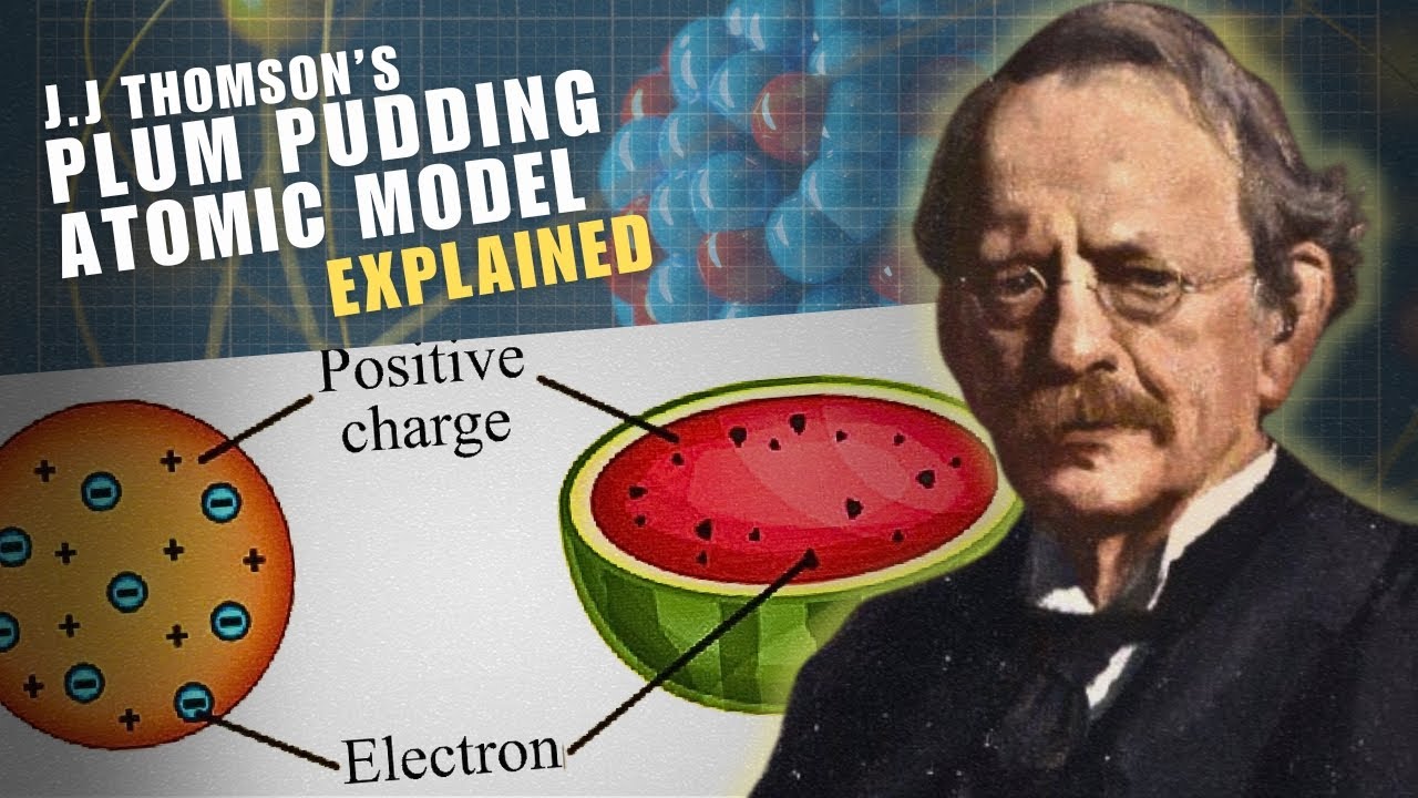 J.J Thomson's Plum Pudding Atomic Model Explained in Urdu/हिन्दी - # ...