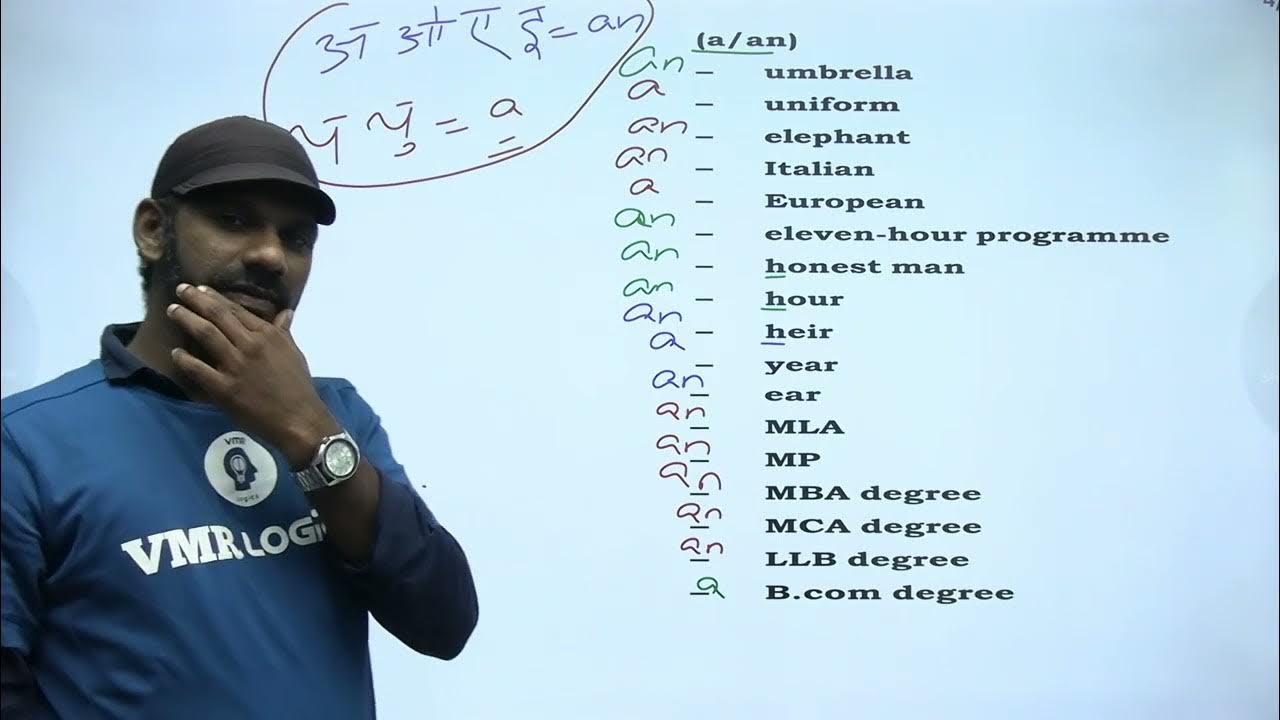 ARTICLES RULES PART 1 | A , AN AND THE | ENGLISH GRAMMAR | VMR LOGICS | SI | PC | SSC | RRB ...