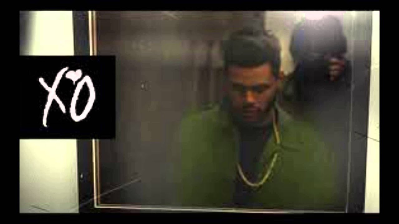 the weeknd type beat 2 - YouTube