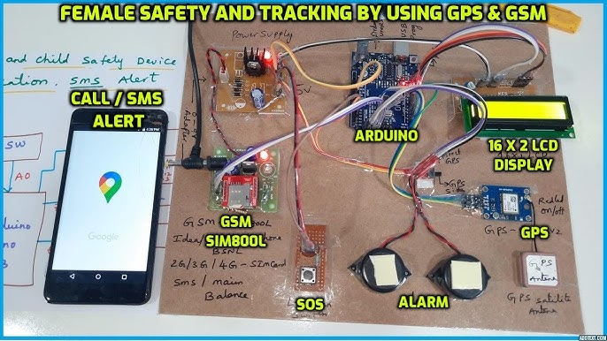 Car Accident Location Tracking Using GSM, GPS, And Arduino, 42% OFF