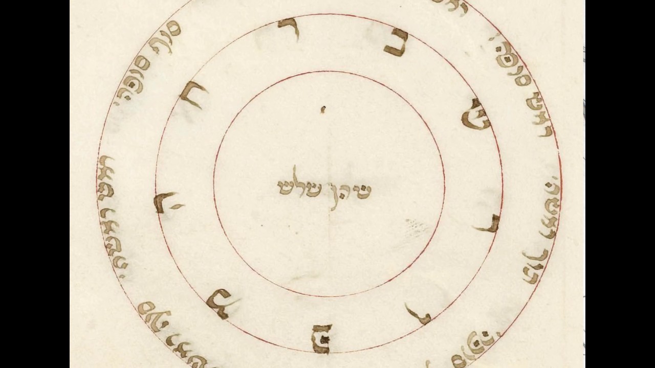 Abraham Abulafia Kabbalah Life of the World to Come Divine Name ...