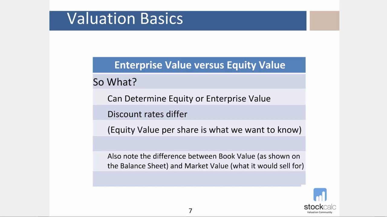 Equity vs Enterprise Value - StockCalc - YouTube