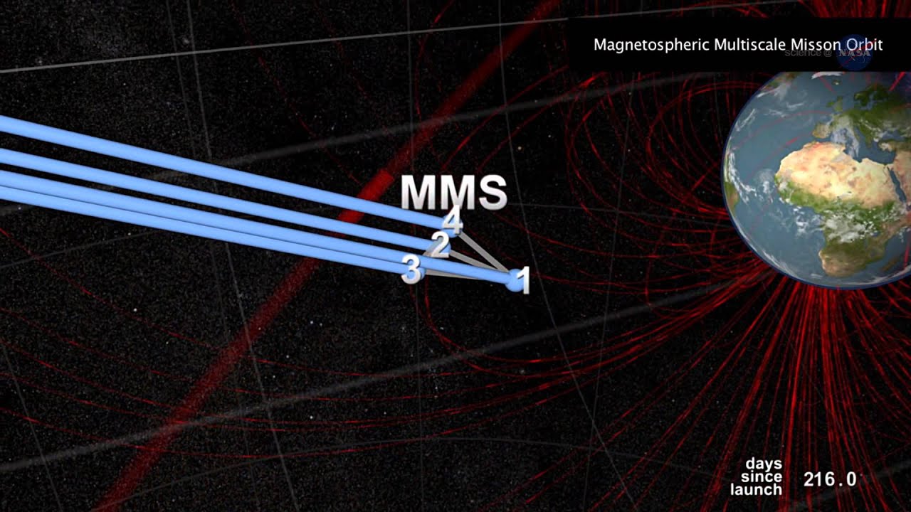 NASA Spacecraft takes Space GPS to New Heights - YouTube
