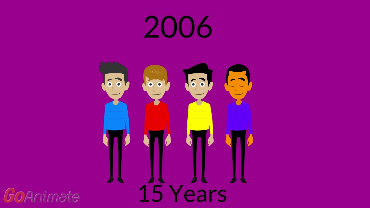 The Wiggles Timeline 1991-2019 - YouTube