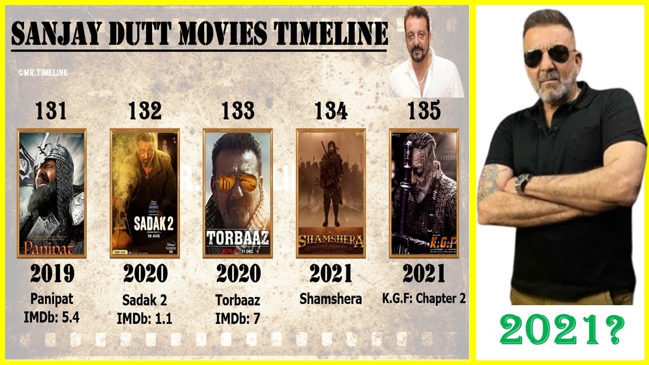Sanjay Dutt All Movies List | Top 10 Movies of Sanjay Dutt - YouTube