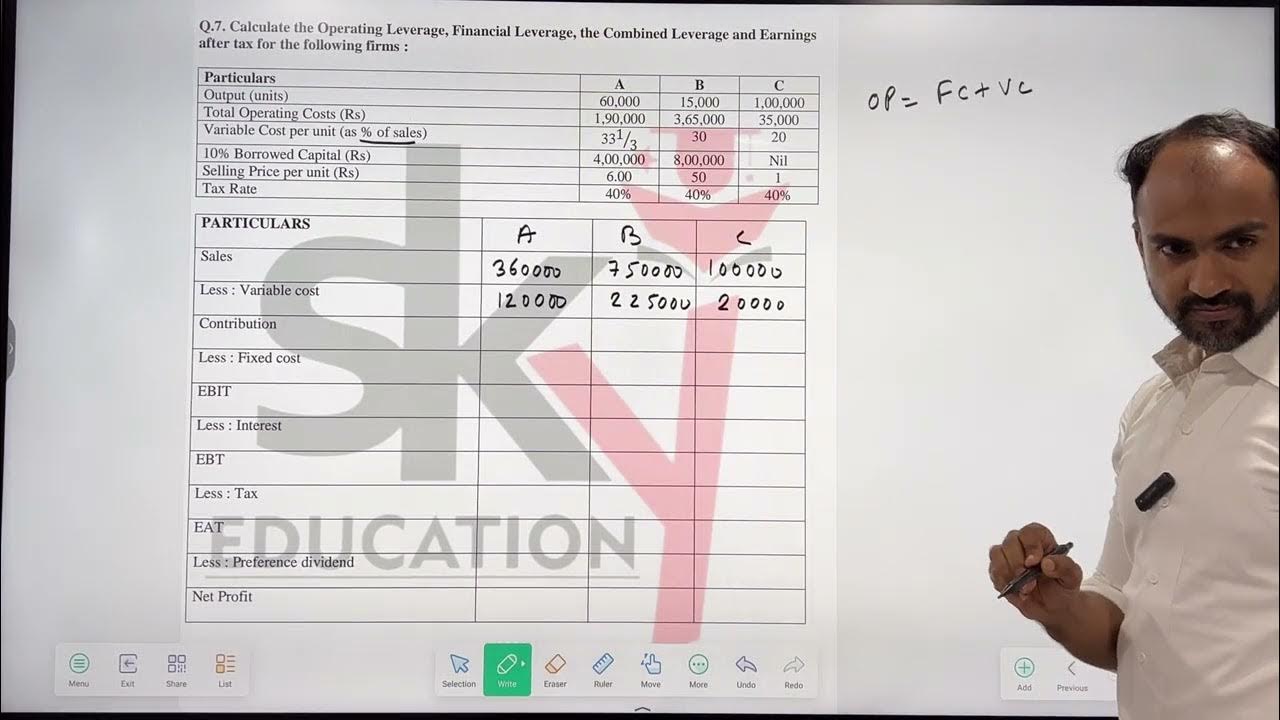 #6 MCOM SEM 2 | CORPORATE FINANCE | LEVERAGE | MUMBAI UNIVERSITY | SIRAJ SHAIKH | - YouTube