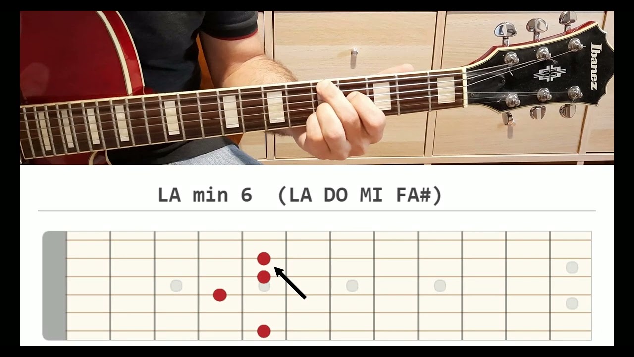 JAZZ GUITAR CHORD IN ONE MINUTE - A min6 - EXPLANATION WITH EXAMPLE AND ...