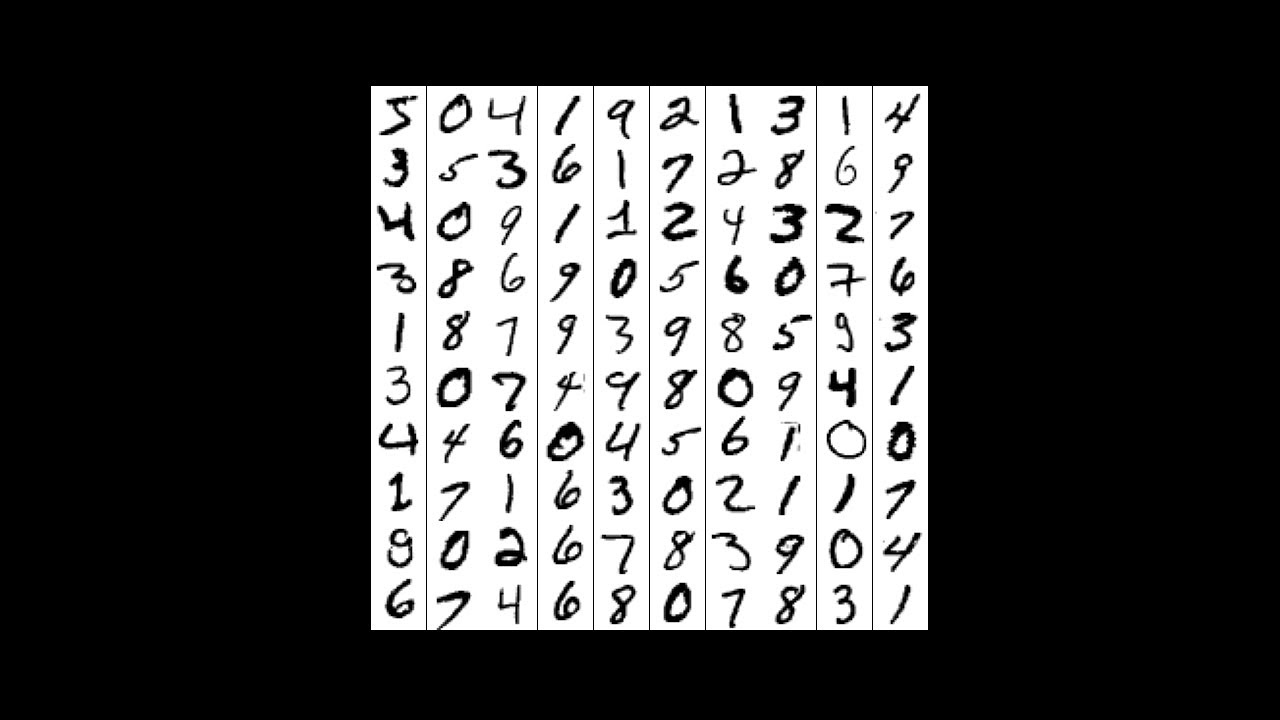 ¿Cómo hacer una matriz de imagenes tomadas de un dataset? - YouTube