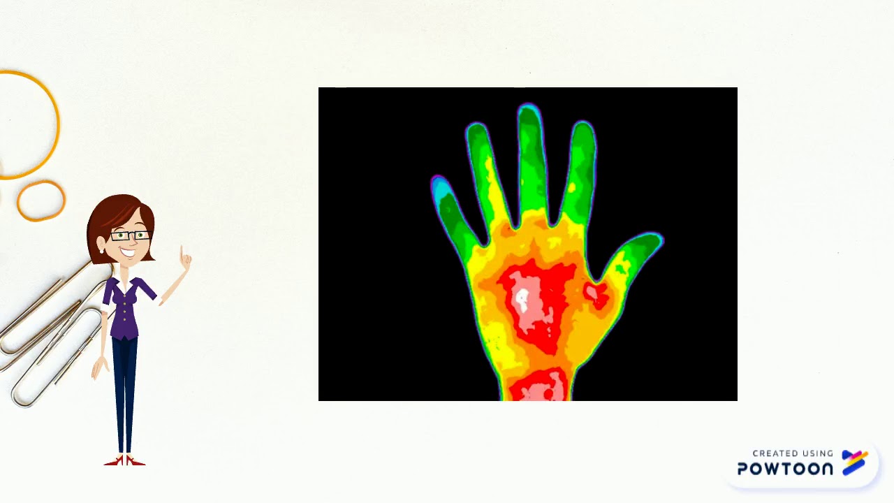 4ème_Les différents types de rayonnement - YouTube