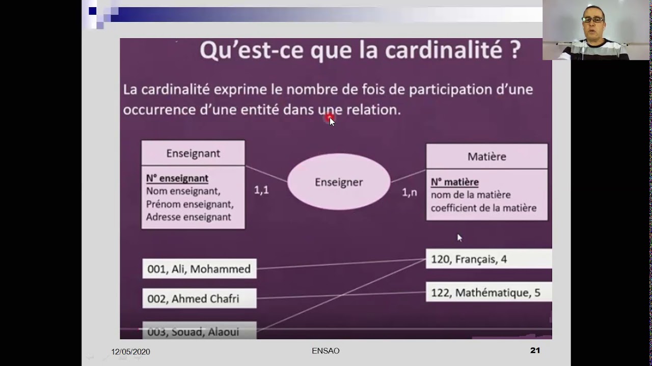 Modèle Conceptuel De Données Mcd Cours2 Youtube