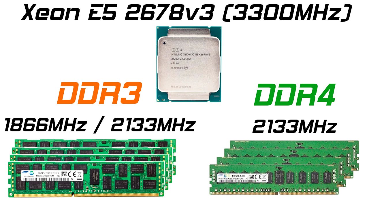 LPDDR3 против DDR4: изучение плюсов и минусов разных типов памяти