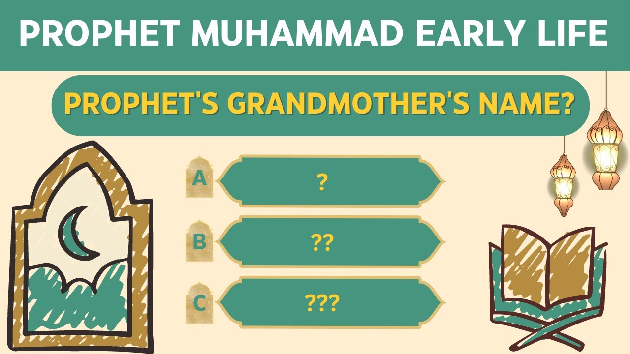 Prophet Muhammad's Early Life Quiz | Islam IQ - YouTube