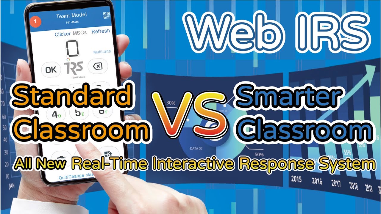 Web IRS | All New Real-Time Interactive Response System | Standard ...