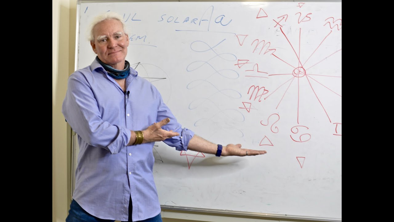 Michael Lamb - Deeper Astrology & Cosmology - Pleiades Orion Sirius ...