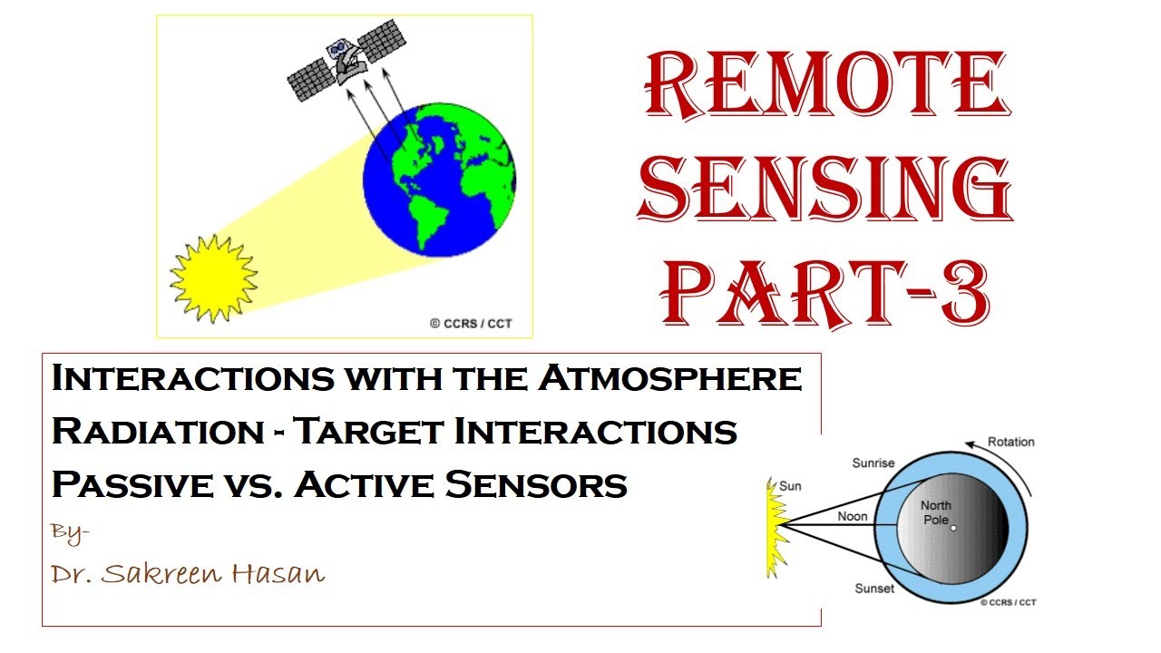 Remote Sensing part-3 || Interactions with the Atmosphere | Passive and ...