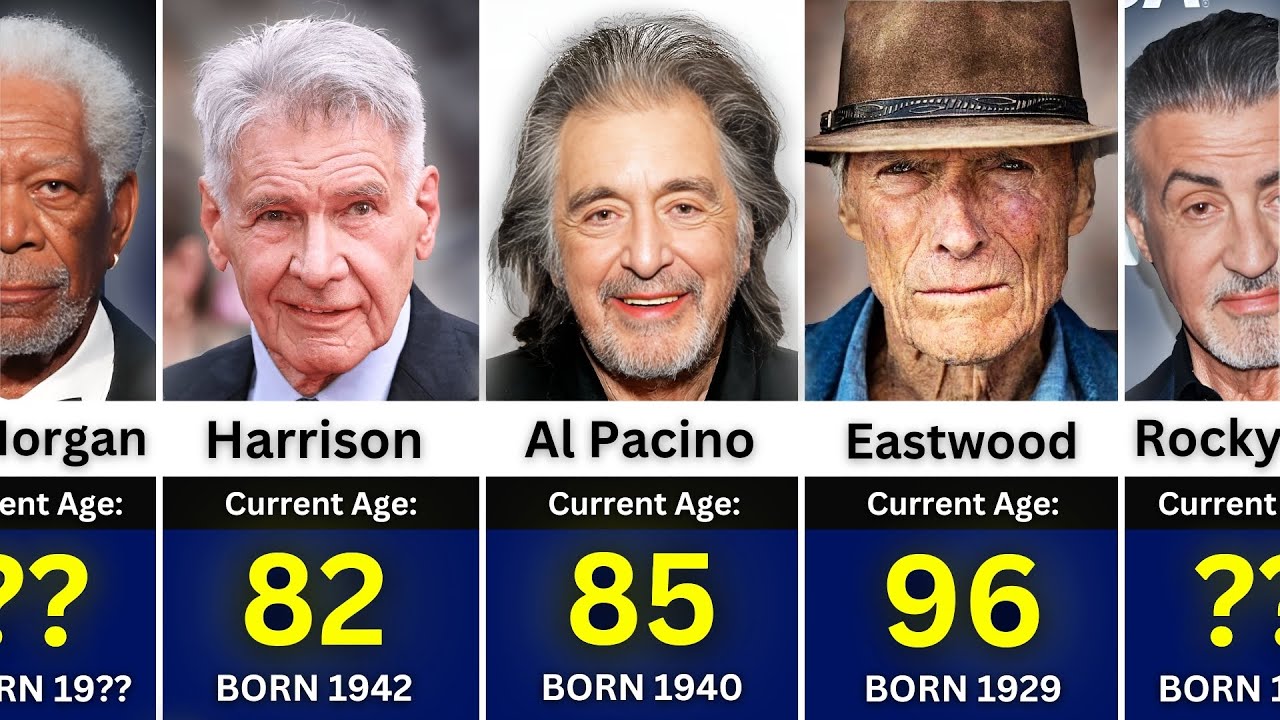 Age of Famous Senior Hollywood Actors in 2025 - YouTube