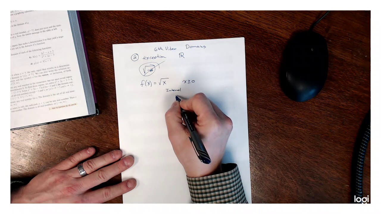 Domains of functions, square root restriction - YouTube