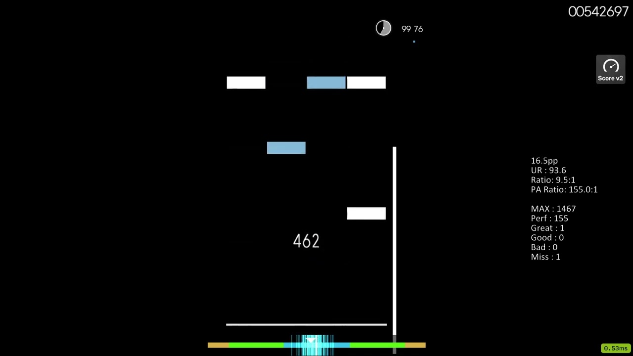 02/09/22 Counter Clockwise Chant Pattern 1.1x (Phil) - YouTube