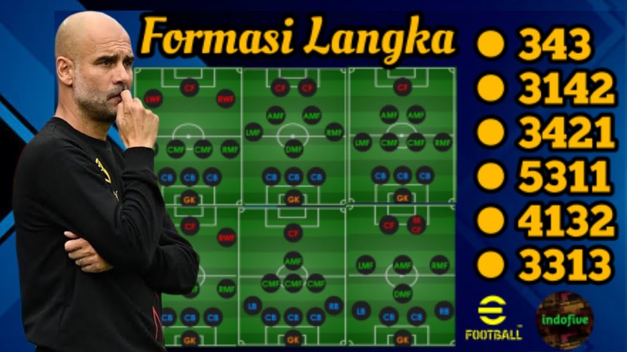 FORMASI LANGKA TERBARU 343 3142 3421 5311 4132 3313 // EFOOTBALL 2023 ...