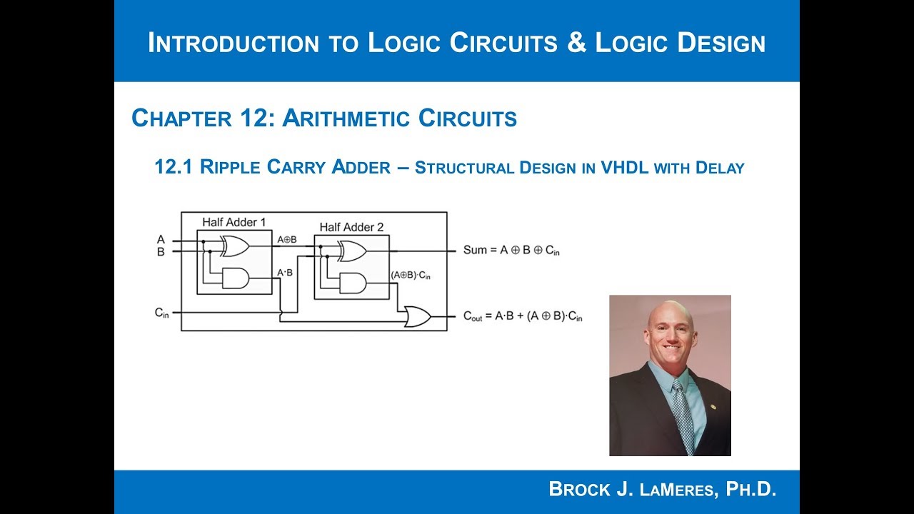 12.1(c) - RCA Structural Design in VHDL - YouTube